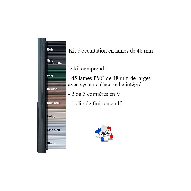 kit d'occultation PVC